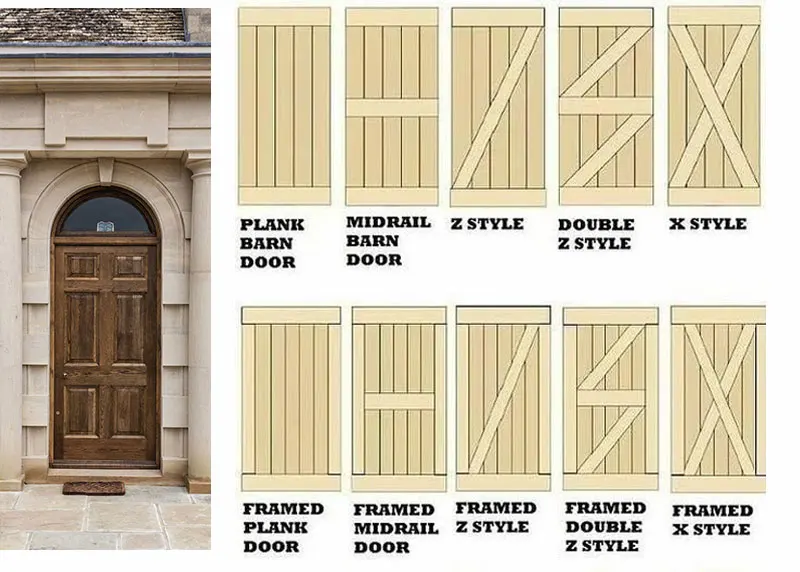 Wanjia Custom Double Entry Door Modern Design Exterior Glass Solid ...