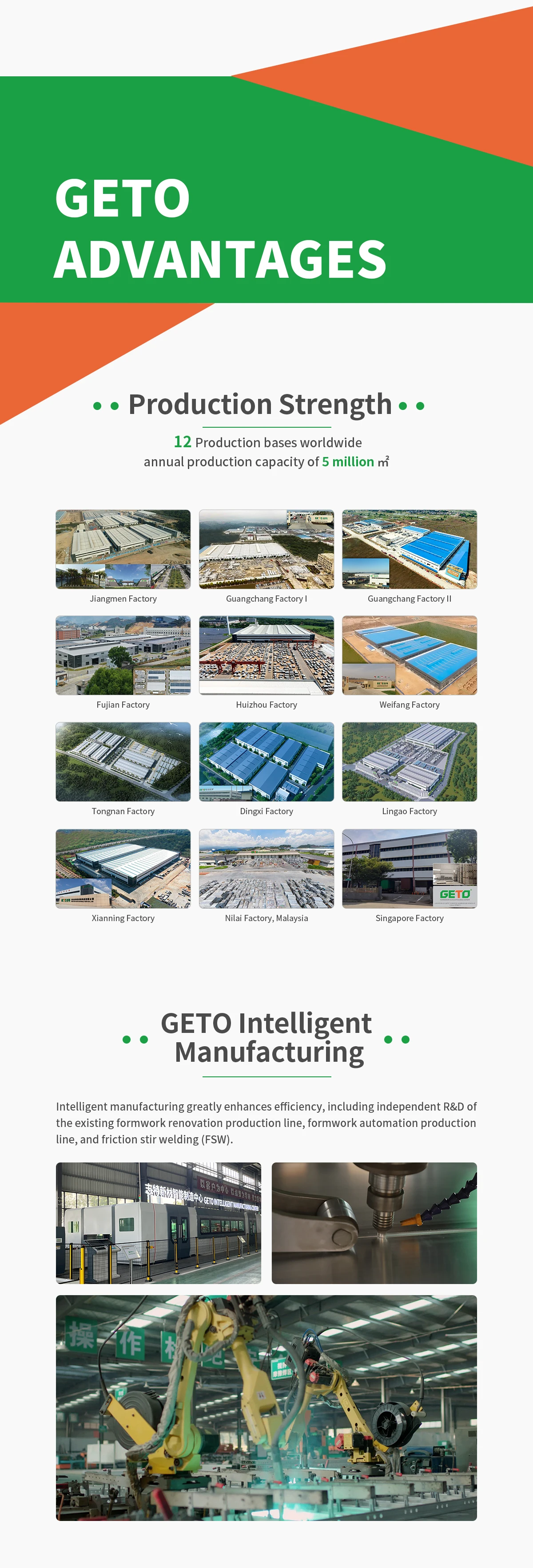 Adjustable Table Formwork System For Efficient Slab Construction And ...