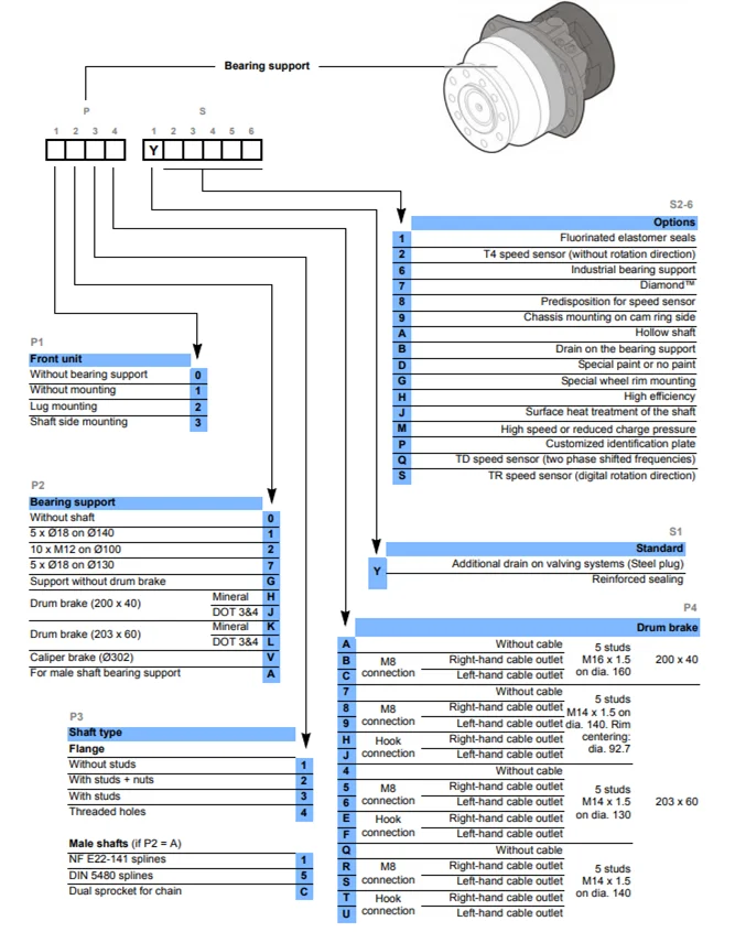 Poclain Rotator Piston Motor Ms50 Ms50-2 Ms50-0 High Torque Hydraulic ...