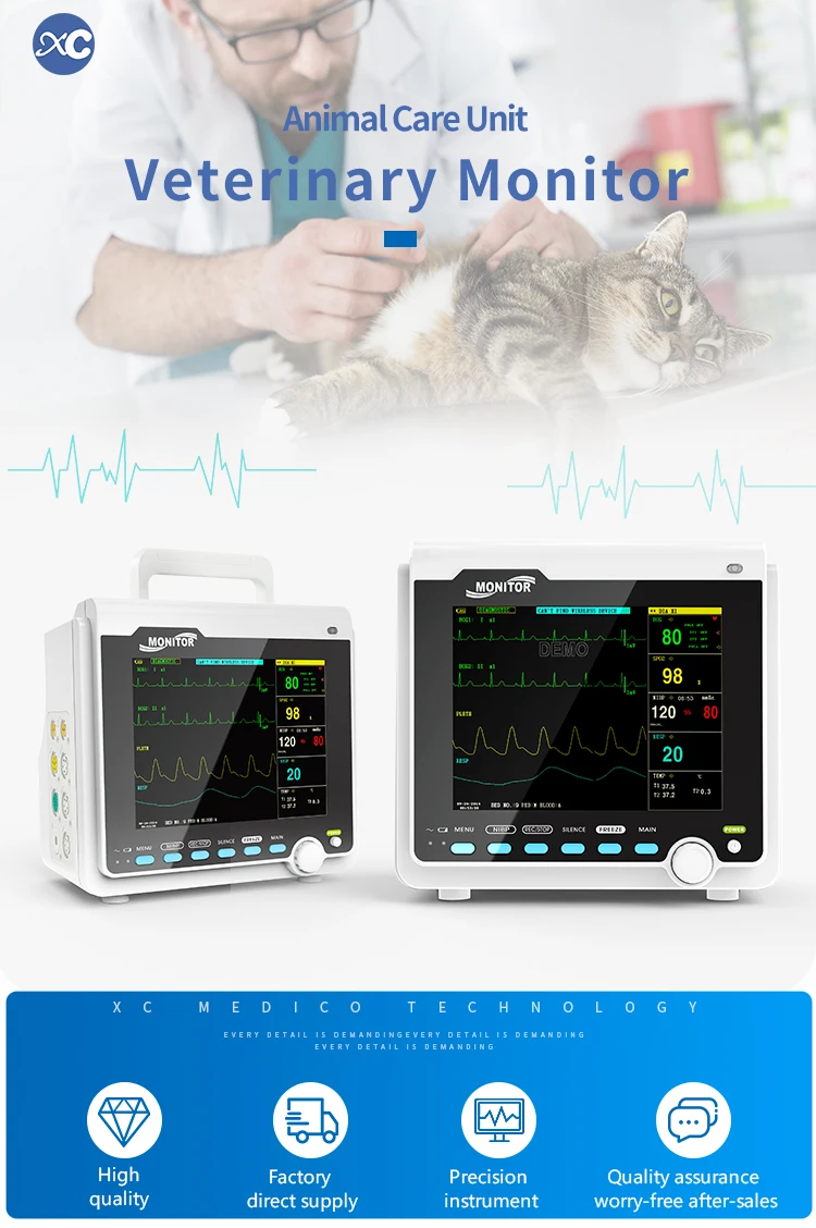 Cgm Continuous Glucose Capnography Etco2 Veterinary Monitor System ...
