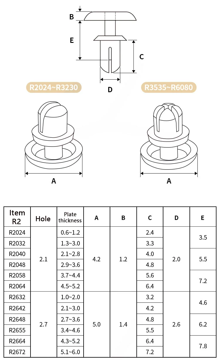 3mm Plastic Rivets - Durable Nylon Snap Rivets
