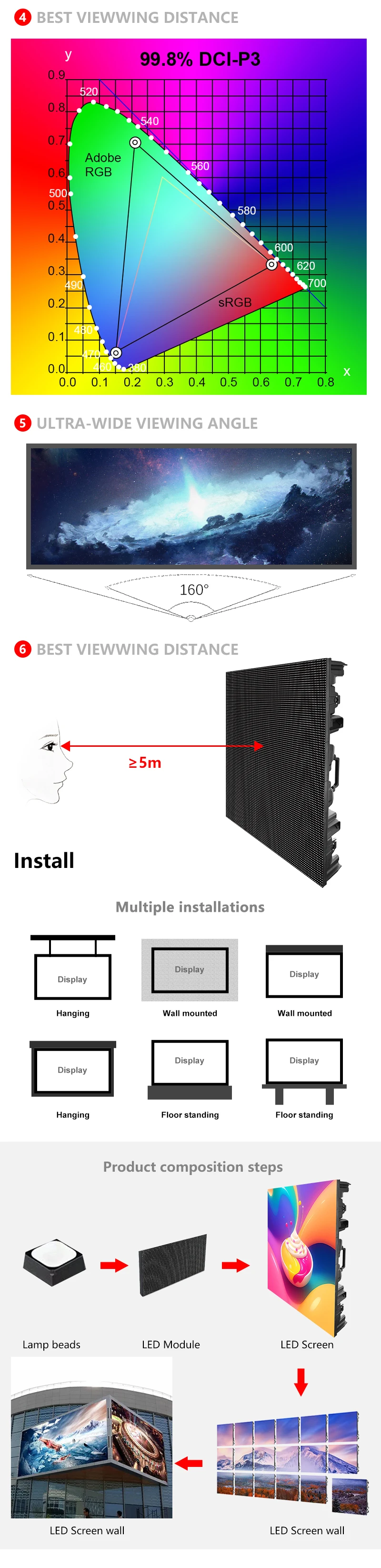 Custom GOB Led Display Module Full Color Rgb Video Panel Wall Screen ...