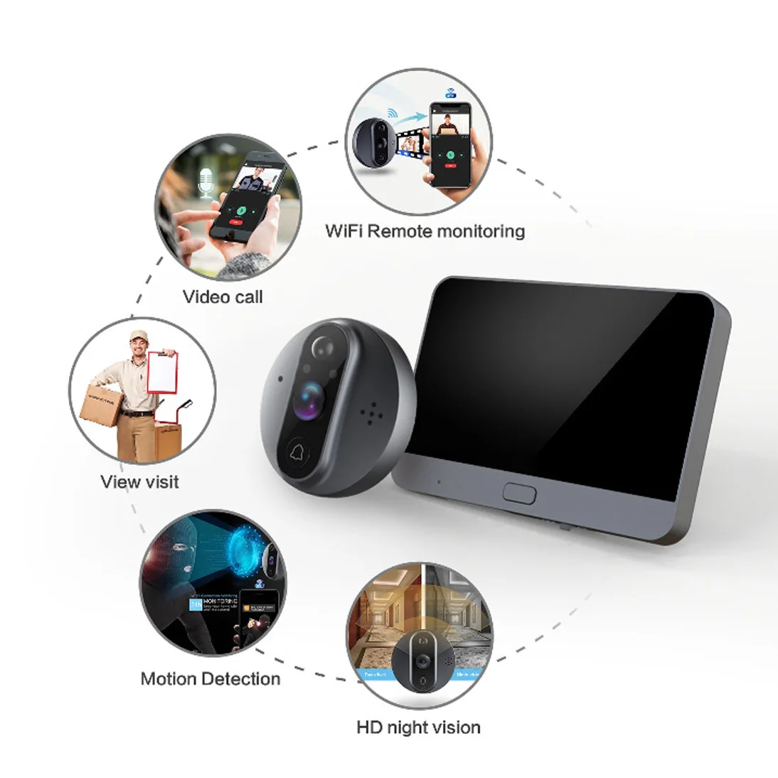 ORITECK Peephole Viewer - Smart Door Camera with 2MP 1080P