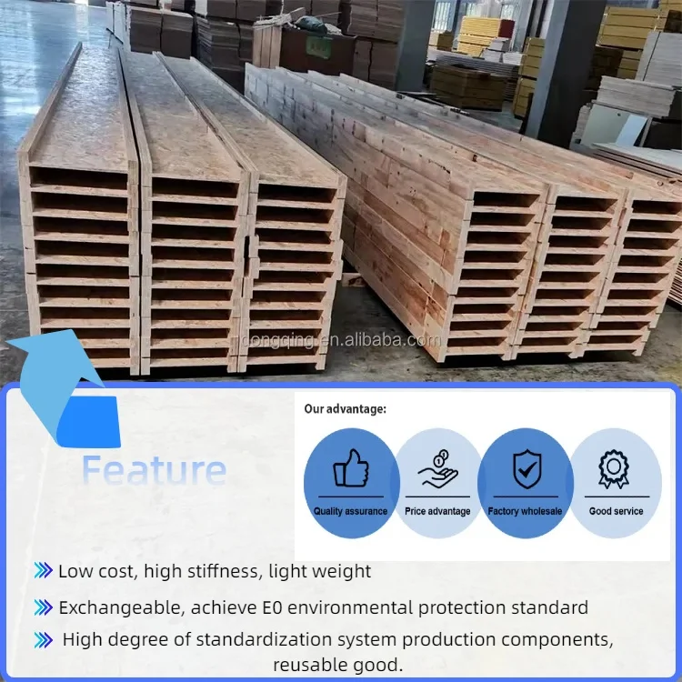 Floor Roof Framing Beam I Joist Wood OSB Web LVL Plywood to USA ...
