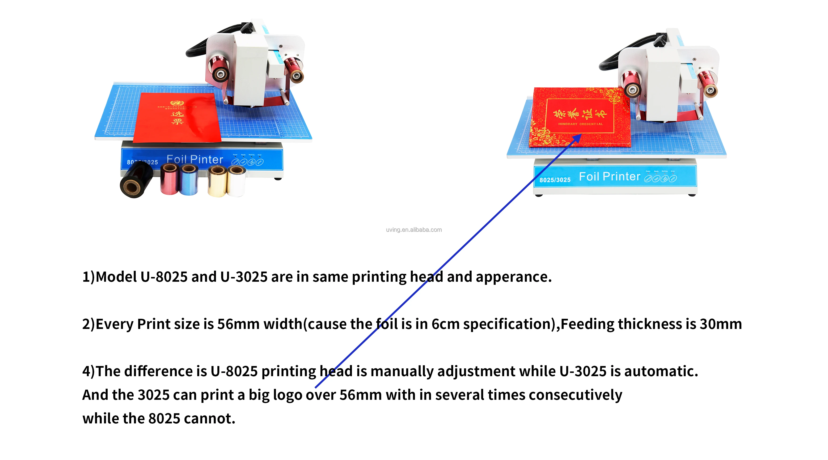 U-3025 Automatic Foil Stamping Printer Hot Sale Digital Gold Foil ...
