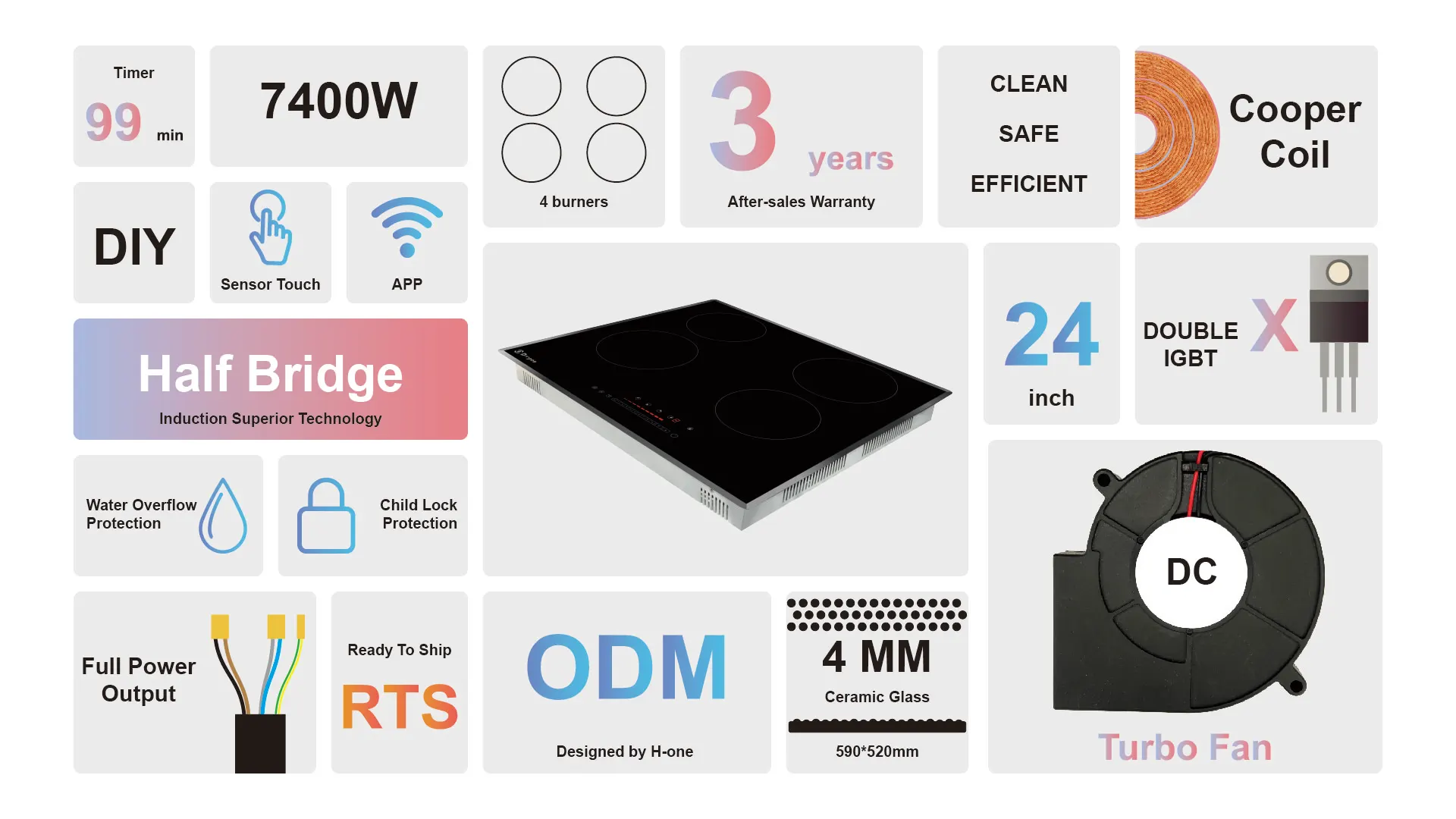 H-one Design Half Bridge Inverter Induction Hob - 7200W