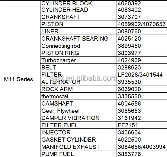 Truck Parts Detroit Engine S50 Water Pump 23522707 23526039 Water Pump ...