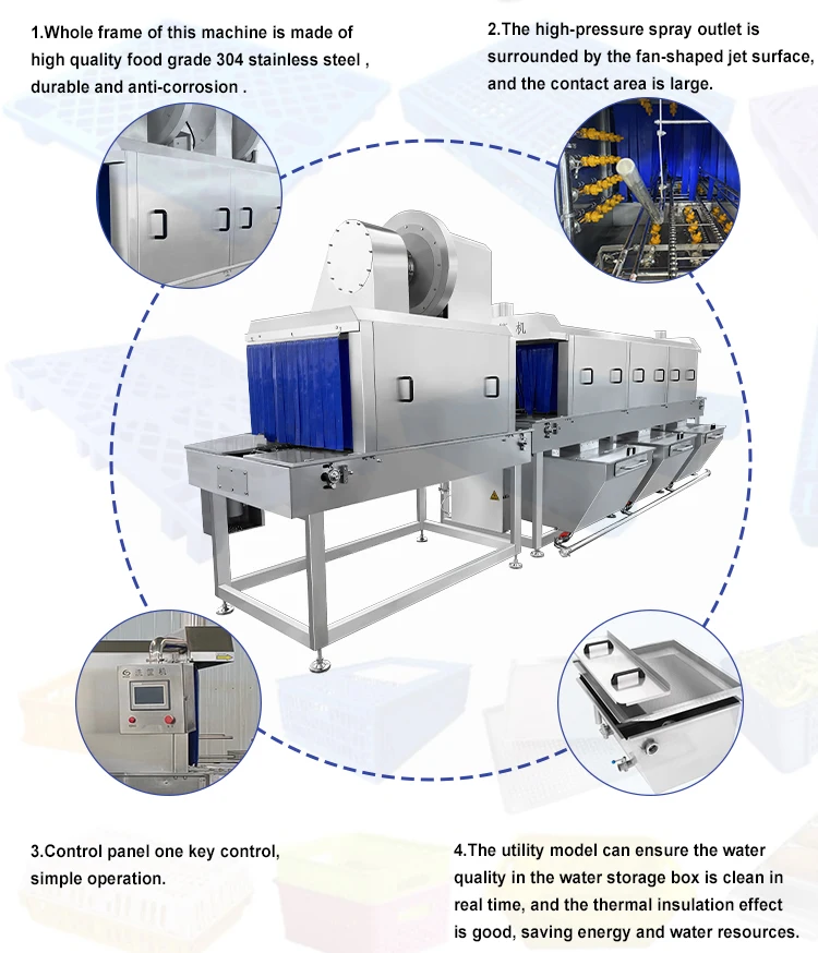 304 Stainless Steel Automatic Bakery Trays Cleaning Machine - Buy ...