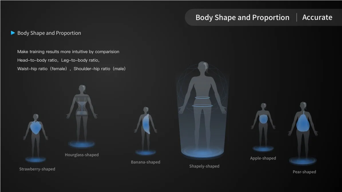 Body Fat Body Composition Mass Body Posture Assessment Analyzer for ...