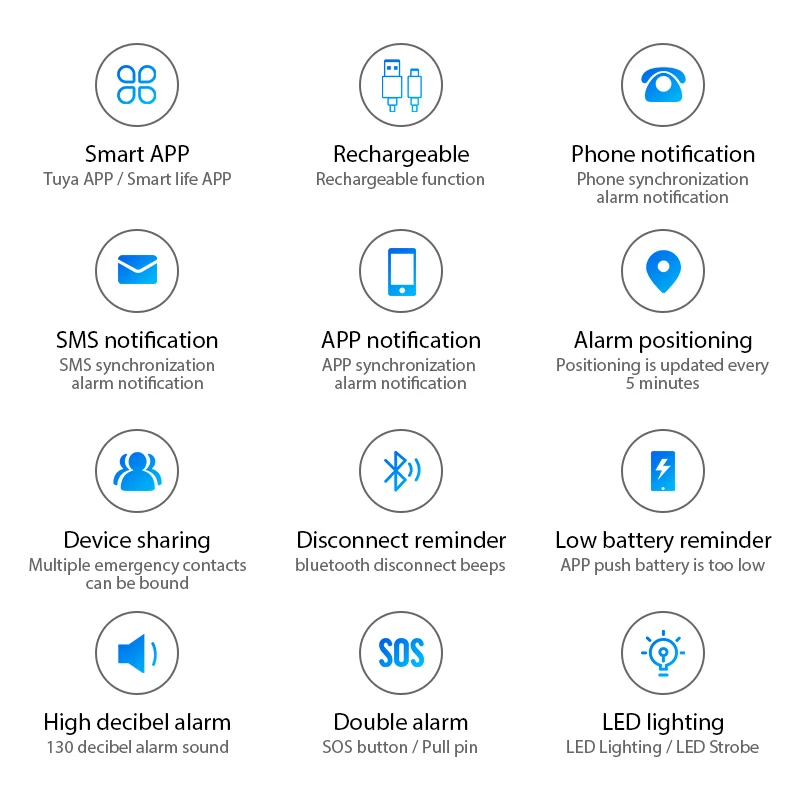 Emergency SOS Anti Attack Alarm - 130db Tuya Smart Bluetooth