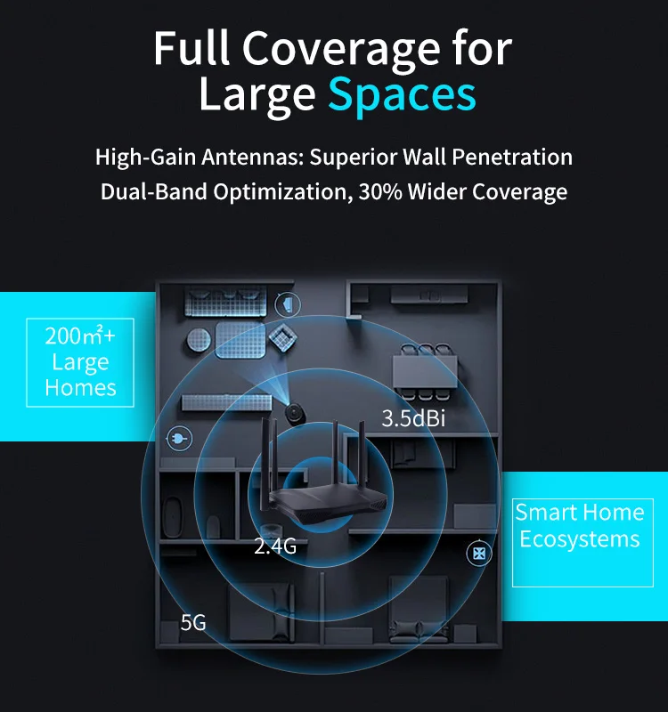 Newest WiFi 7 WR3601BE WiFi Router Dual Band 2.4G 5G High Speed ...