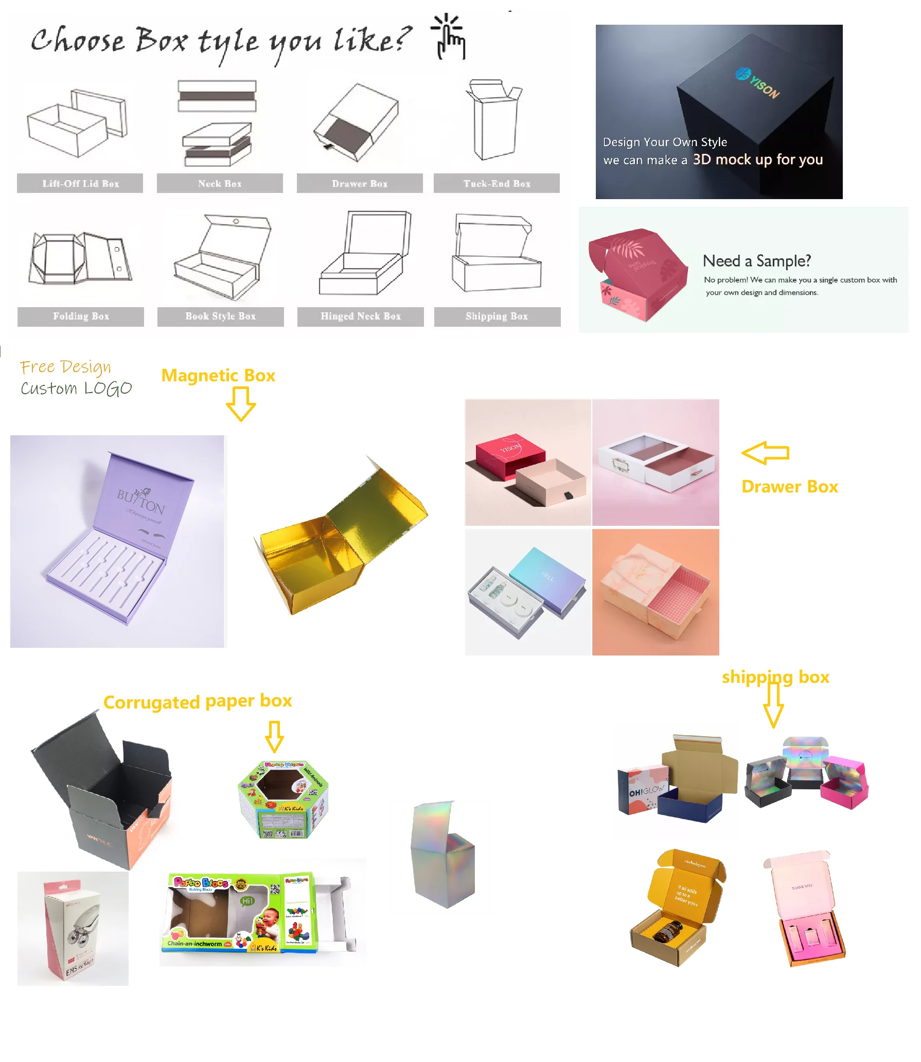 Customprinting Cardboard Paper Box Gift Box Packaging Box - Buy Custom ...