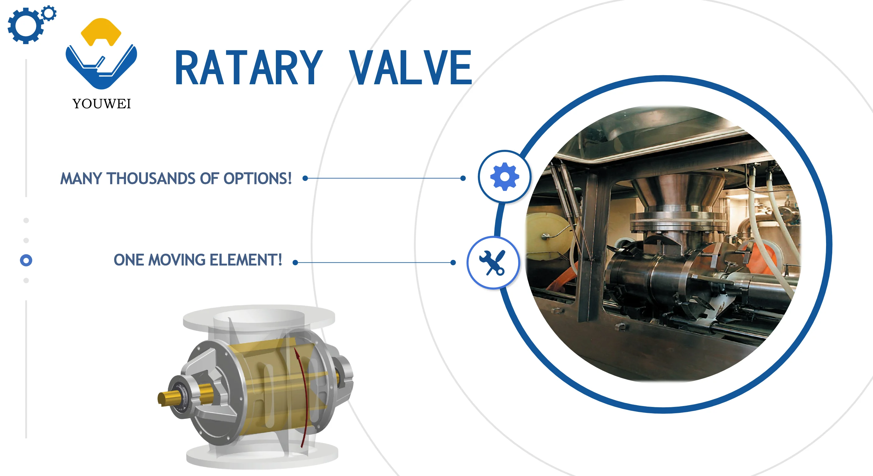 Stainless Steel Rotary Valve - Reliable Air Lock Solution