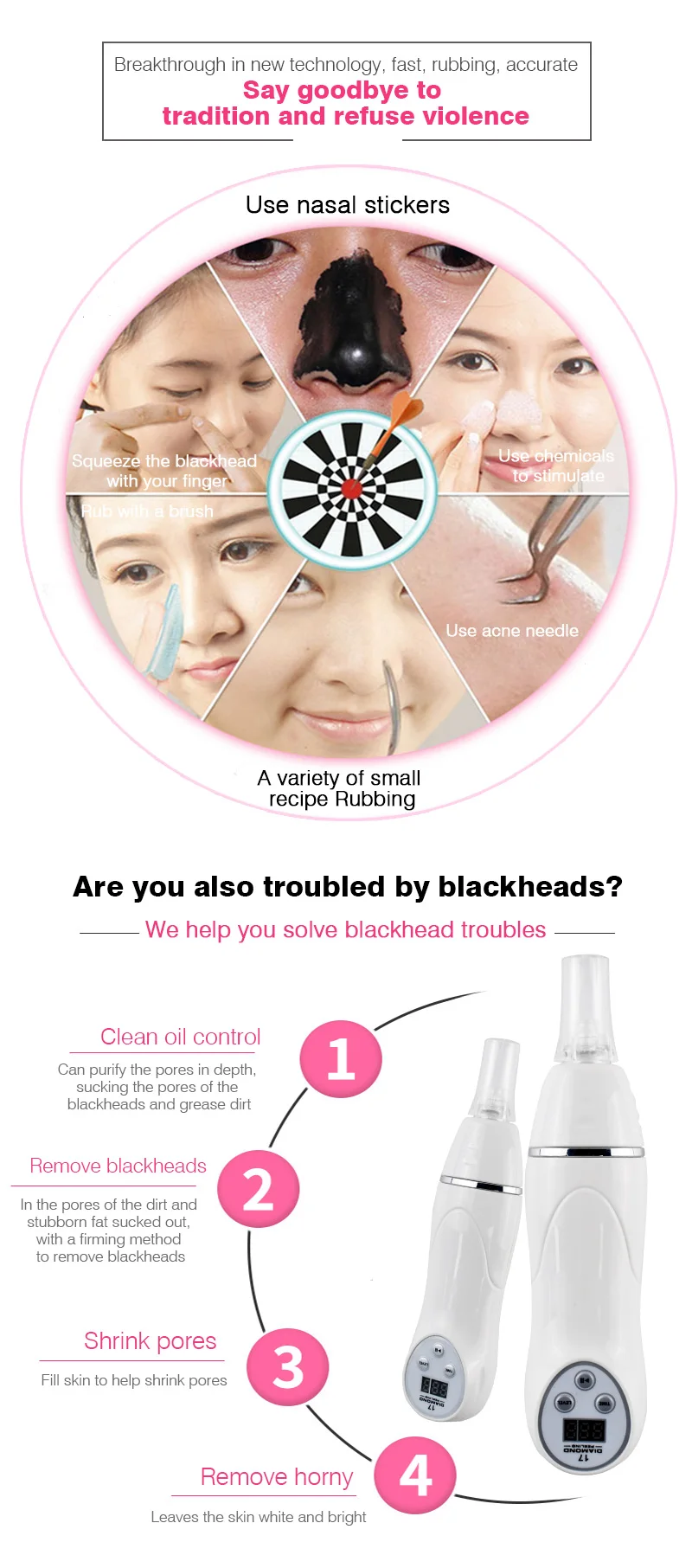 High Quality Blackhead Remover Vacuum Pore Cleaner Acne Removal ...