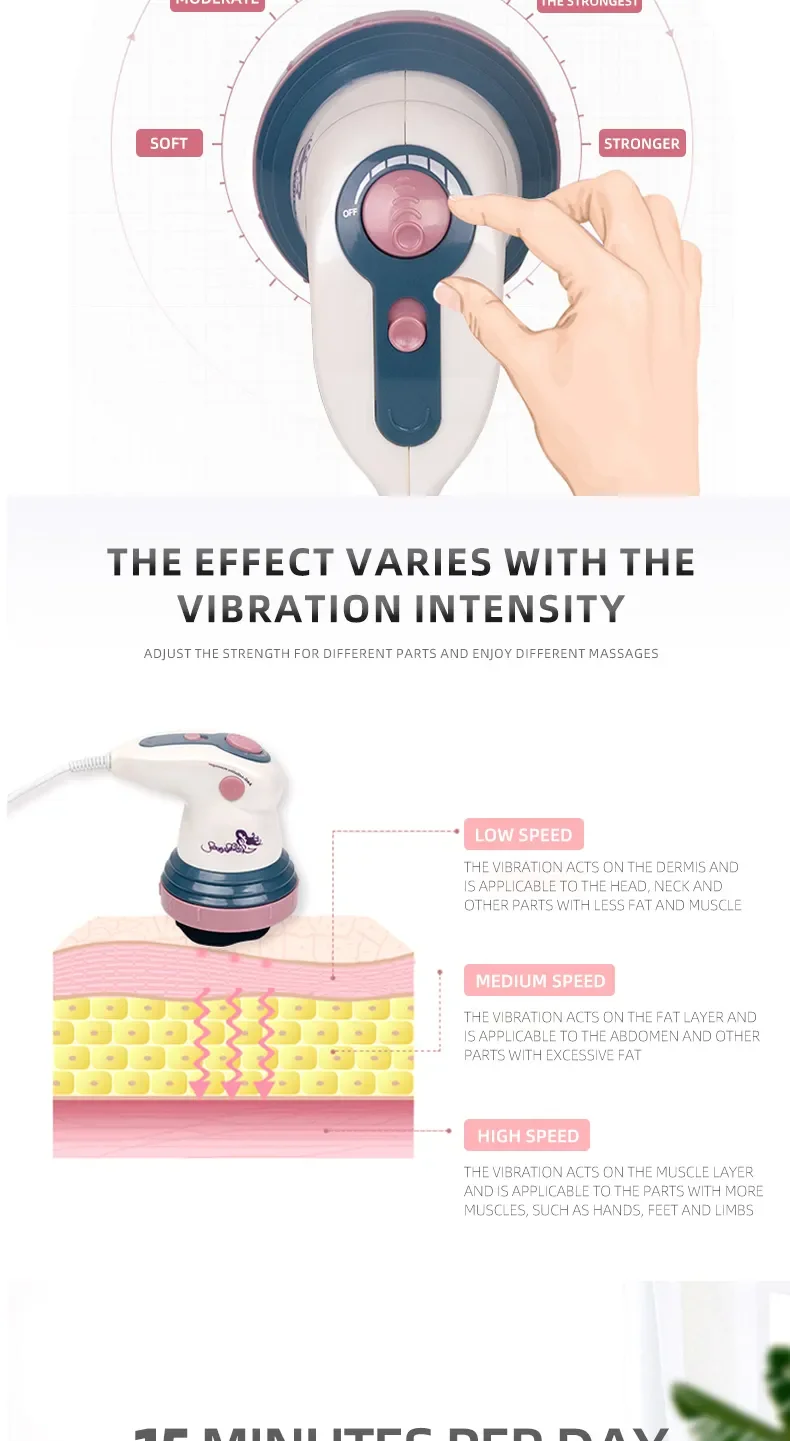 High Quality 4 In 1 Infrared Electric Body Sculptor Anti-cellulite Anti ...