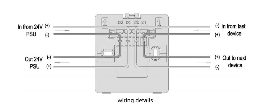 Addressable Fire Alarm Annunciator Panel - Tna TX7330