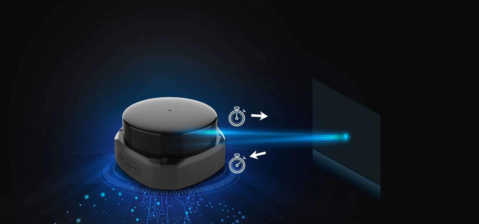 Obstacle avoidance and navigation of AGV Slamtec RPLIDAR S2/ S2E/ S2L ...