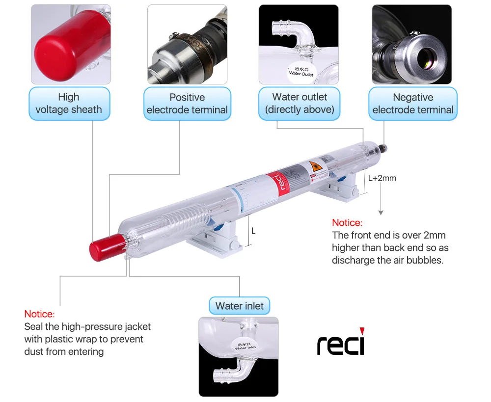 RECI CO2 Laser Tubes - High Performance for Cutting & Engraving