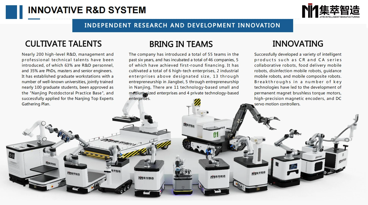 Fully Automatic Collaborative Cobot Palletizing Arm Machine With Factory Price For Industrial ...