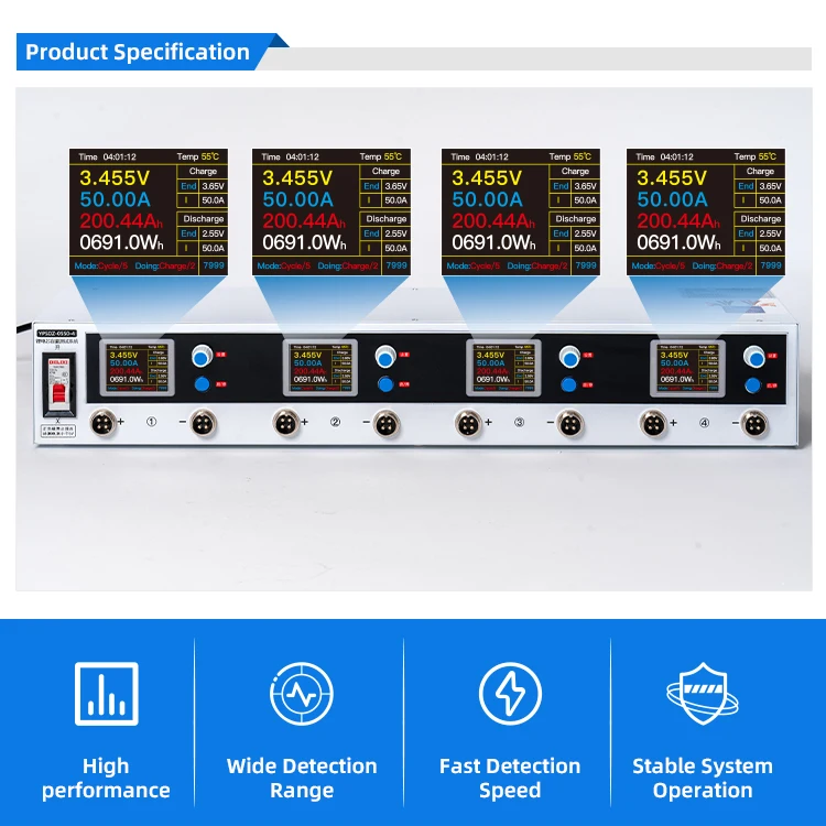 YPSDZ Battery Capacity Tester - Accurate 4 Channel Divider