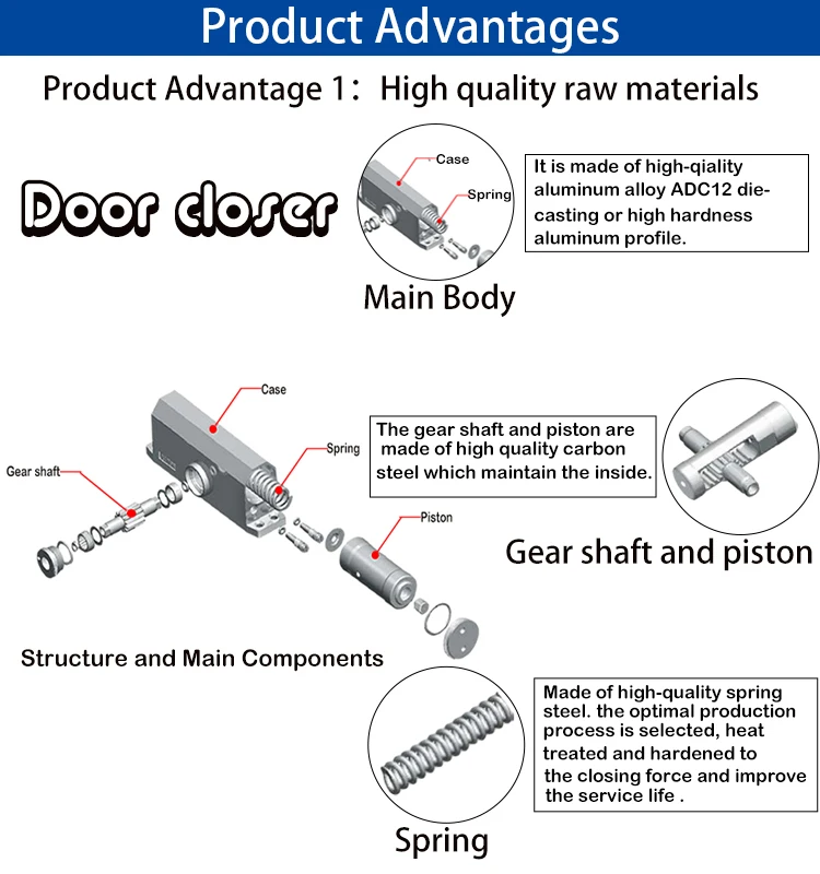 JUSTOR Heavy Duty Automatic Hydraulic Door Closer - 40-100 KG