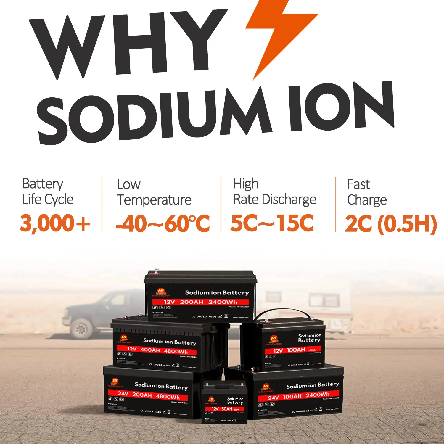 SIB Sodium-Ion Golf Cart Battery 36V/48V/72V - 72Ah, 105Ah, Ideal for ...