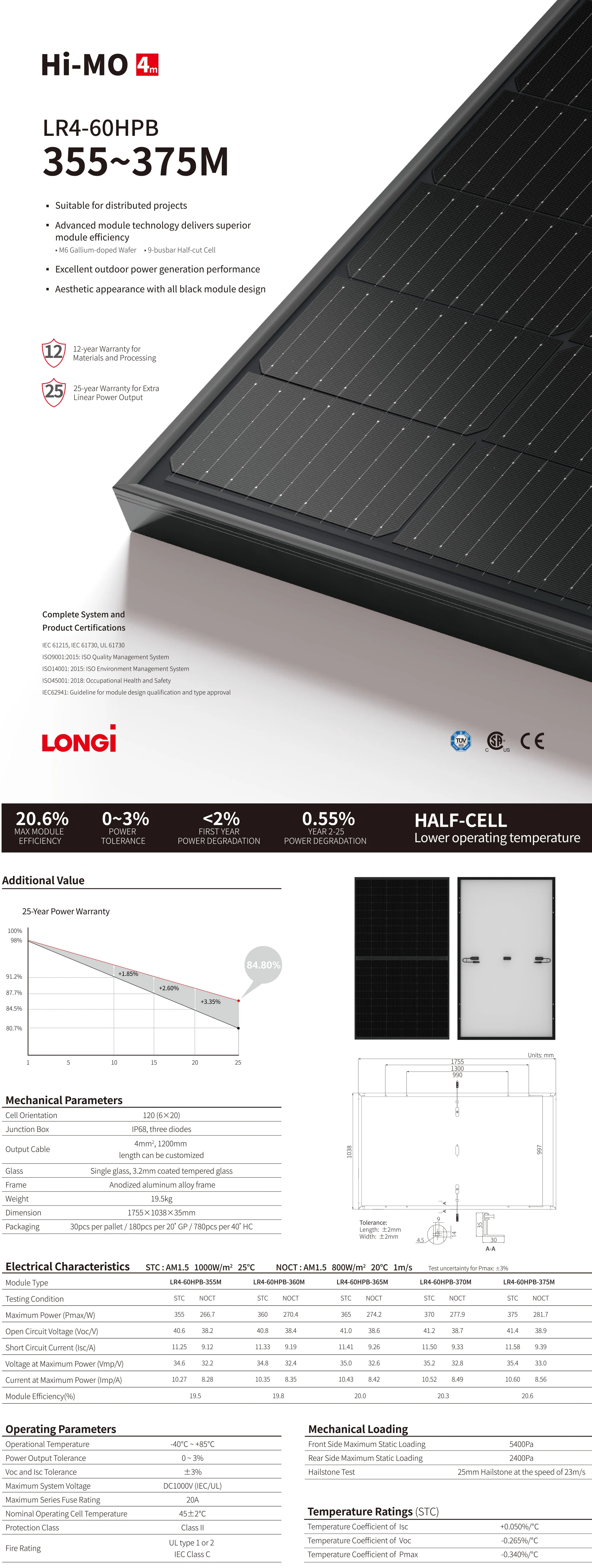 High Quality Economical High Efficiency 375w To 500w Cheap Longi Solar Panel With Best Price ...
