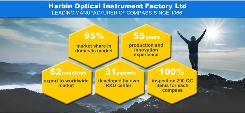 Geology Compass Harbin Manufacturer Factory DQL-8 Brunton Type
