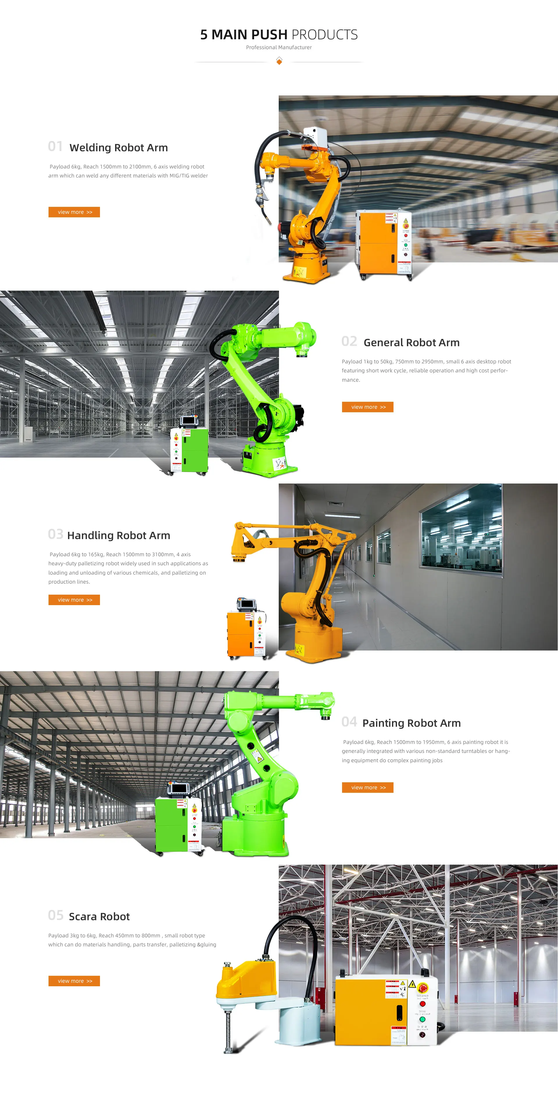 Shenzhen Guanhong Automation Co., Ltd.
