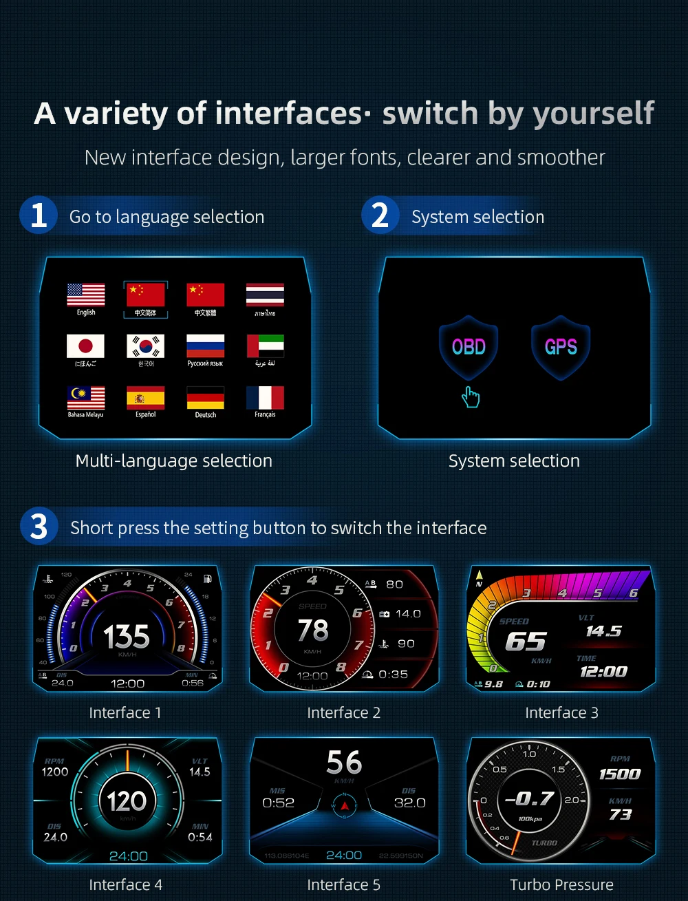 WiiYii 2025 Digital Racing Gauge OBD2 HUD Display with 13 Languages, OEM