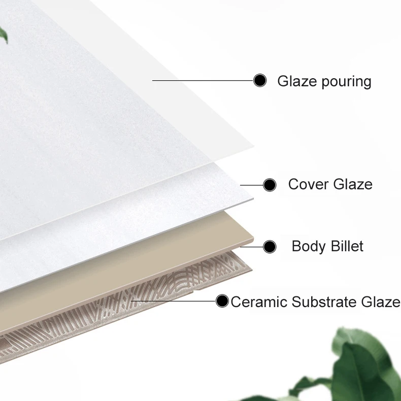 Bathroom Net Tile Porcelain Porcelanato Glazed Kitchen Room Floor Wall ...