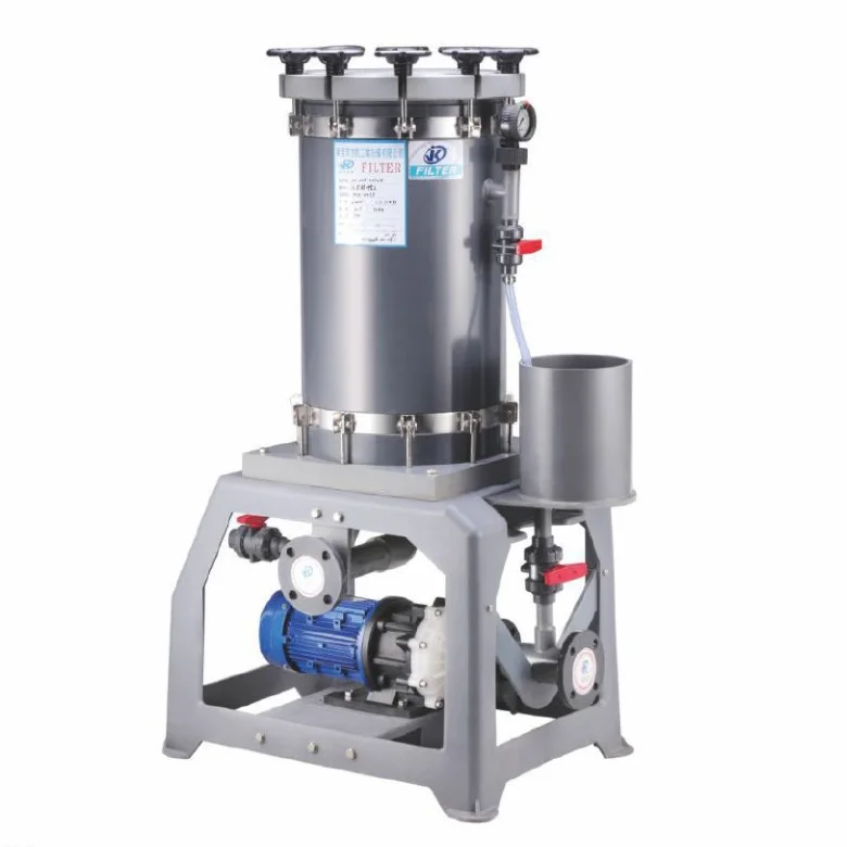 Professional Customization Jkl Series Pvc Chemical Acid Corrosion ...