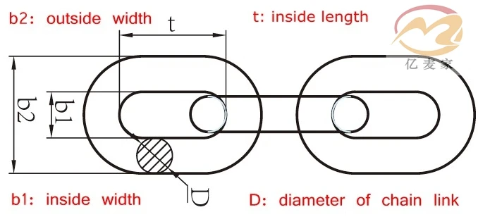 12mm 20mm G80 G100 Grade Lifting Chain - Durable & Reliable