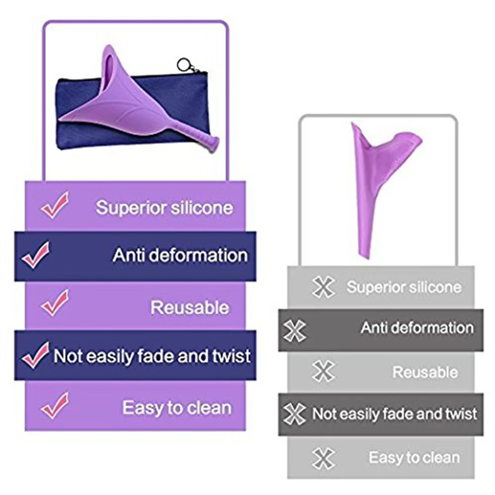 Female Voiding Device - Reusable Silicone Funnel Urine Cup