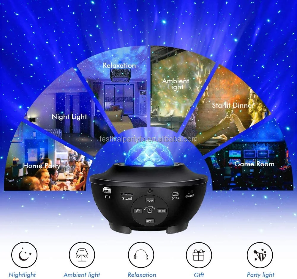 Factory Hot Sale Starlight 3 In 1 Starry Night Light Speaker Remote ...