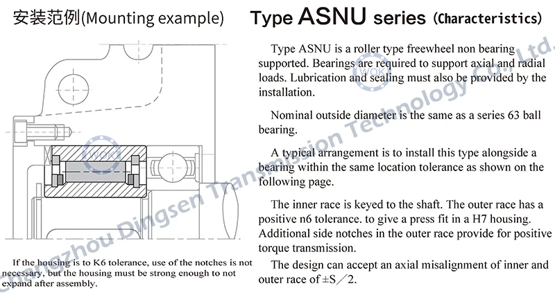 Asnu / Nfs / Tfs Series Asnu 90 Bearing Asnu90 Cam Clutch One-way ...