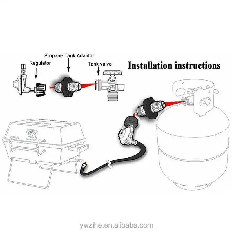 50LB Gas Cylinder Pressure Reducing Valve Adapter Universal Fit Propane ...