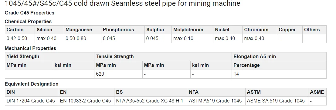 S45c 45# C45 Cold Rolled Mining Machine Seamless Cs Tube Cold Drawn ...