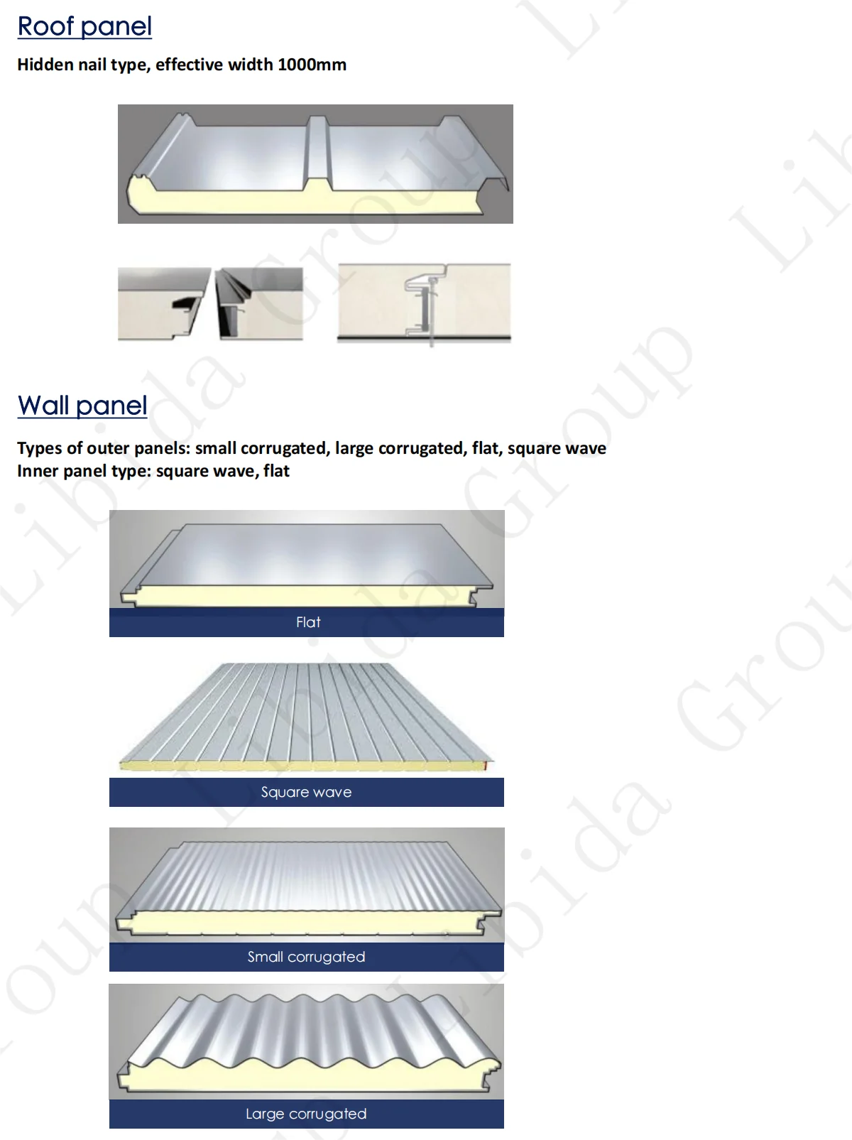 Cleanroom System Clean Cold Room Freezer Exterior Wall Pu Sandwich ...