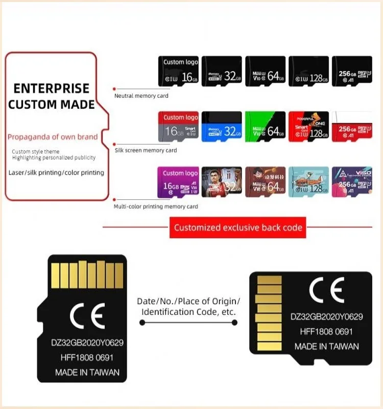 Custom 64gb 128gb 256gb U3 Industrial Sd Card Memory Micro For ...