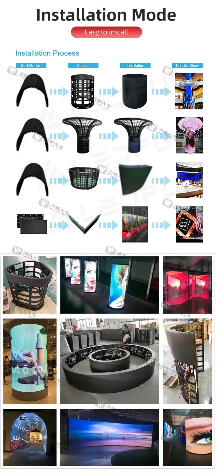Flexible Curved LED Screen Cabinet P2 P2.5 Indoor LED Video Wall ...