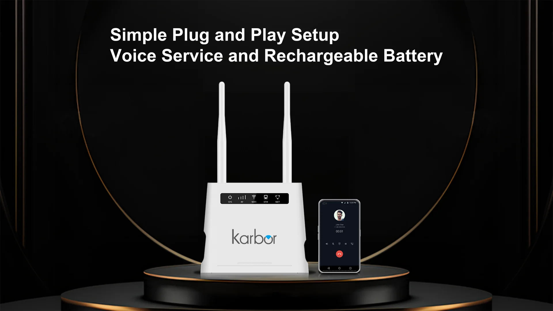Karbor Cat12 Sim Card 4G Portable LTE CPE Hotspot Wi-Fi Router with 5G ...