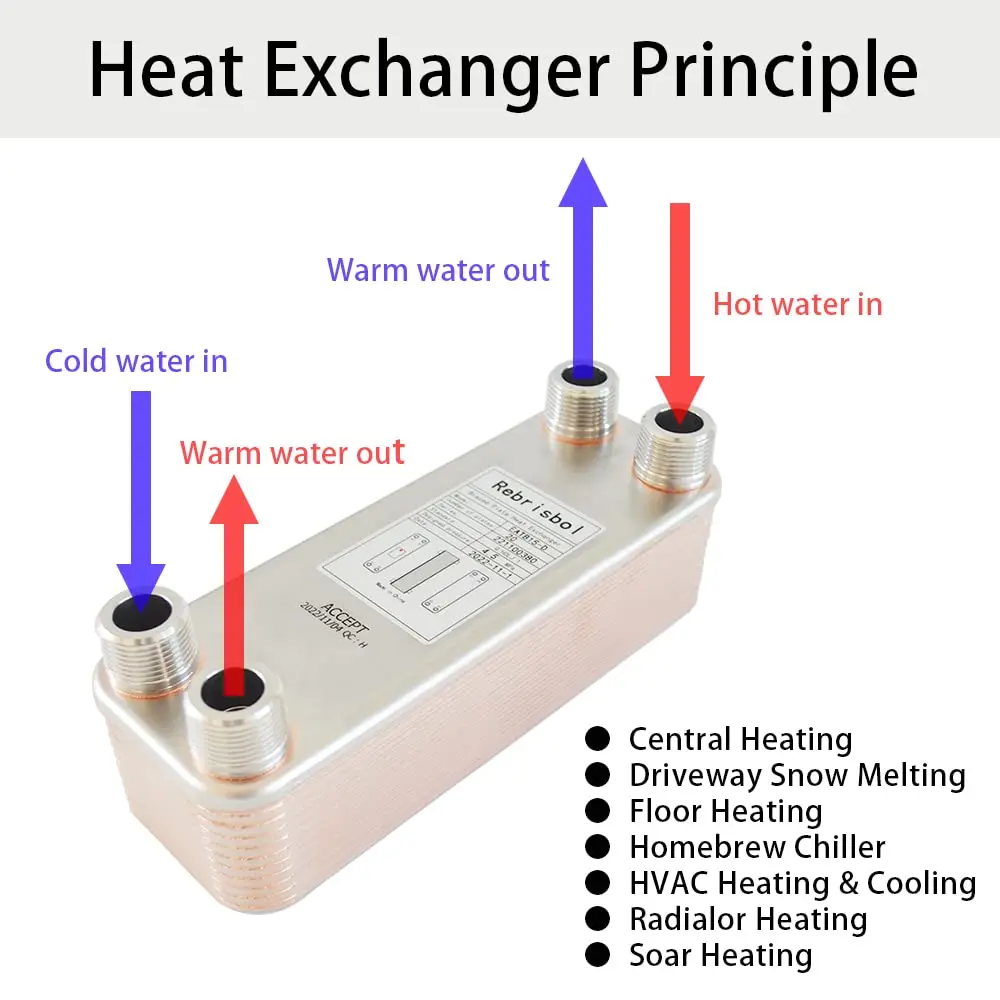 Wort Chiller Small Portable Heat Exchanger Air Dryer Copper Industrial ...