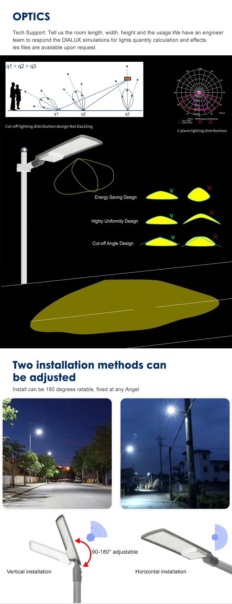 IP66 Waterproof LED Streetlights - 50W to 200W Power