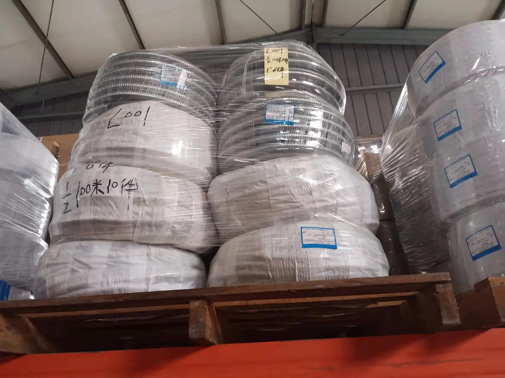 Commercial Flexible Metal Conduit Market - Durable Solutions