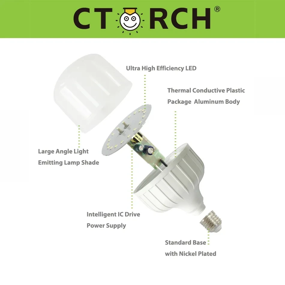 CTORCH Polaris Series LED T Bulbs - Bright, Efficient Light
