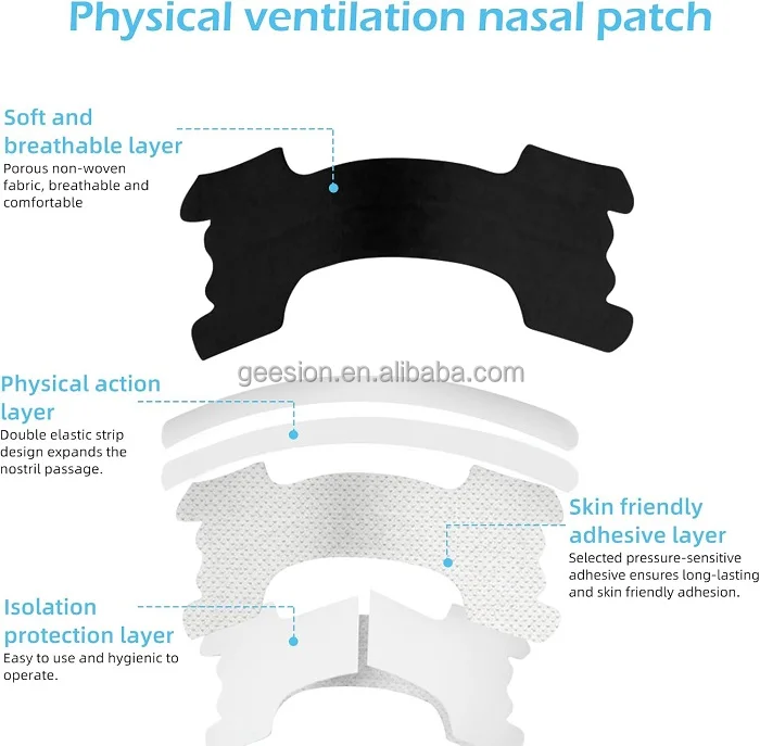 2024 New Type Black Nasal Strips - Anti Snoring Sleep Tape