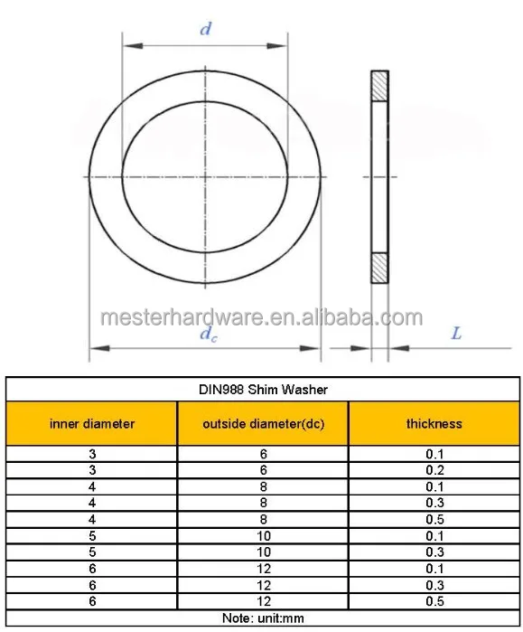 Stainless Steel 304 316 Din988 Ultra Thin Shim Washer - Buy Shim Washer,Ultra Thin Washer,0.01mm ...
