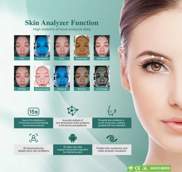 Portable 3D AI Skin Analyzer Skin Detector Facial Problem Diagnosis ...