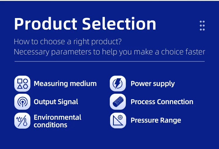 Gwr Guided Wave Radar Rs485 4-20ma Radar Transmitter For Silo Level ...